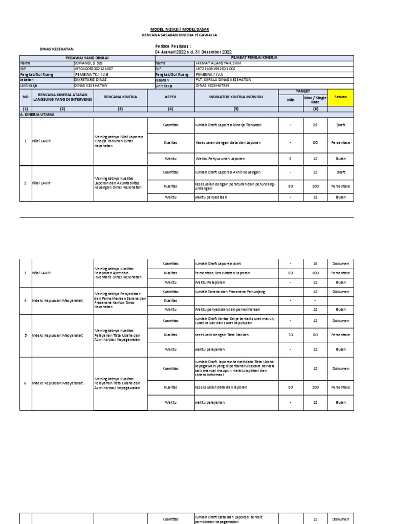 Matriks Peran Hasil 2022 | PDF