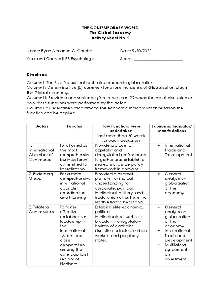 (Cordita, Ryan Adrianne C.) TCW Module 2 Lesson 2 | PDF | Globalization | Capitalism