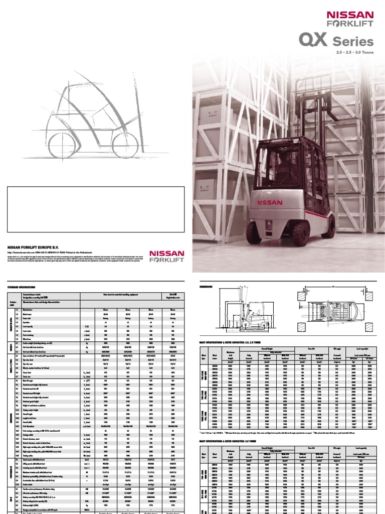 Nissan | PDF | Nissan | Forklift