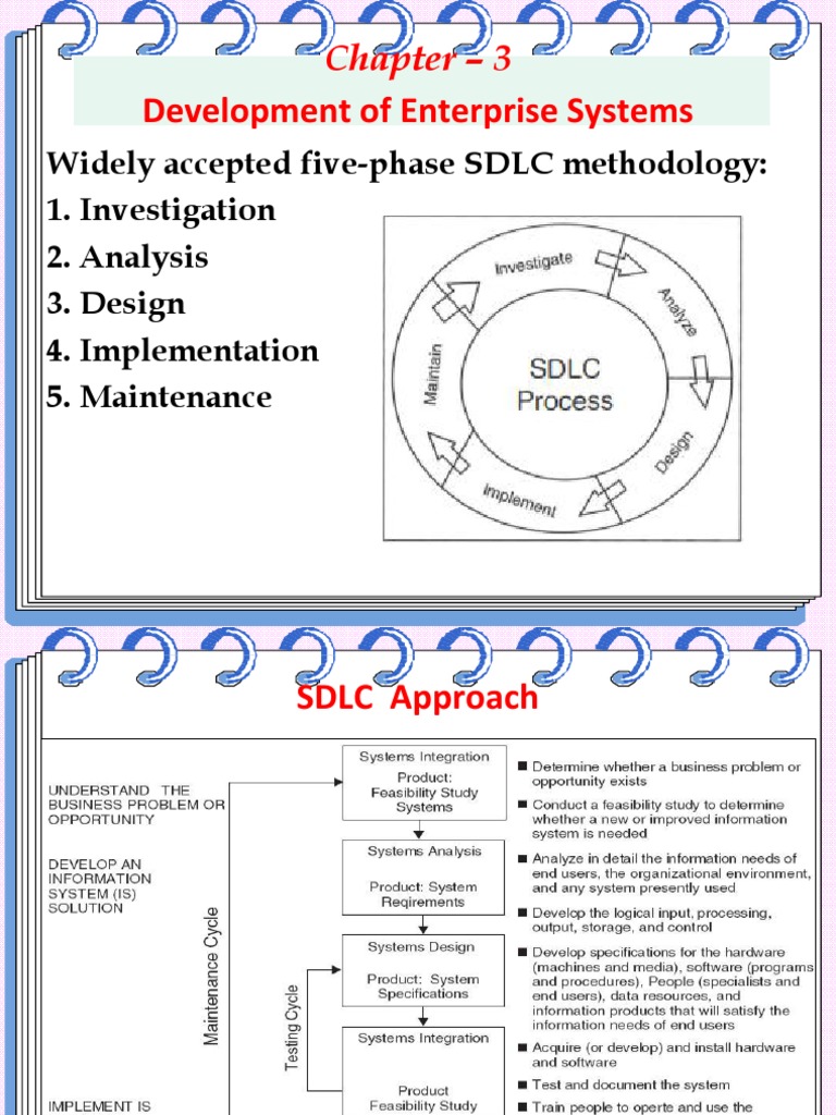 3 Development of Enterprise Systems | PDF | Enterprise Resource ...