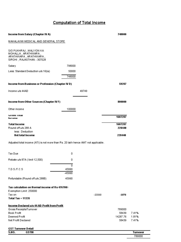 Computation Of Total Income For Itr Pdf Tax Refund Government Finances