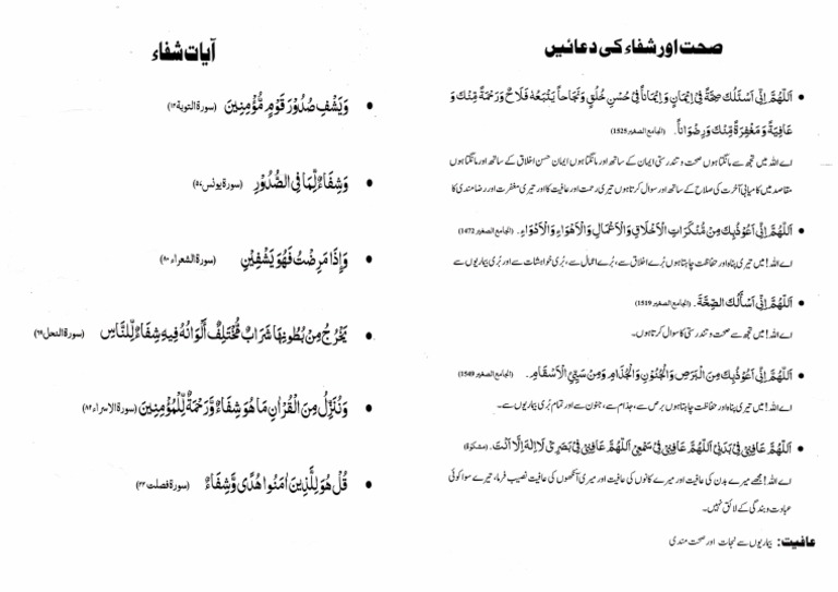 Ayat e Shifa | PDF