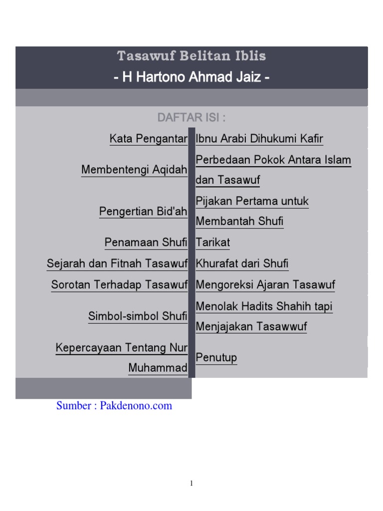 Tasawuf Belitan Iblis Gratis | PDF