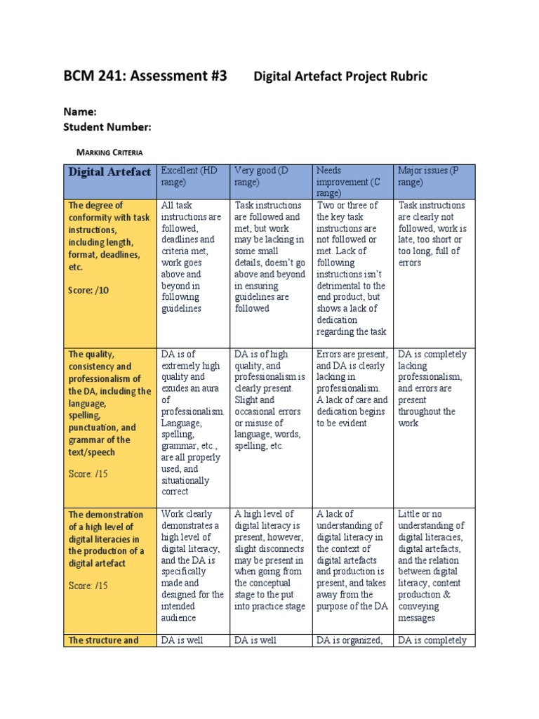 BCM 241 - DA - Rubric - A2022 | PDF | Ethnography | Rubric (Academic)