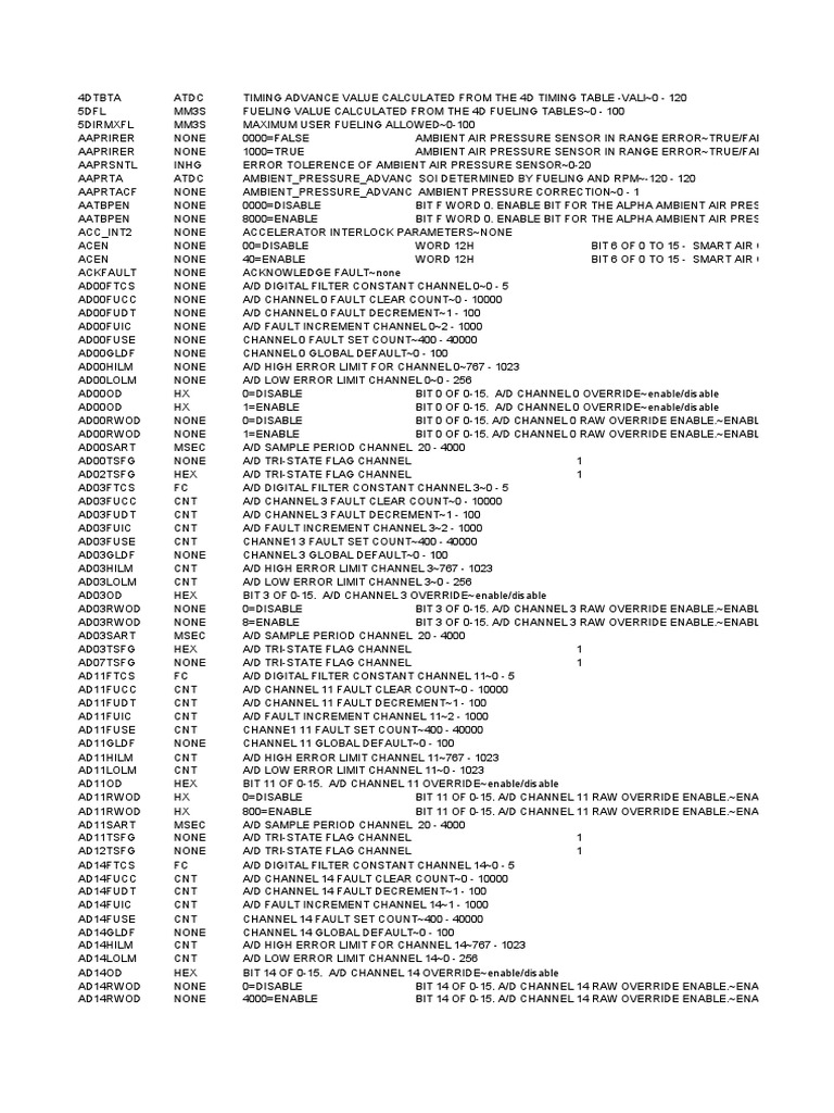 Qs X 4077590 | PDF | Analog To Digital Converter | Electrical Engineering