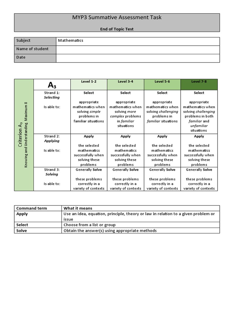 Criterion ABCD For MYP2 3 | PDF