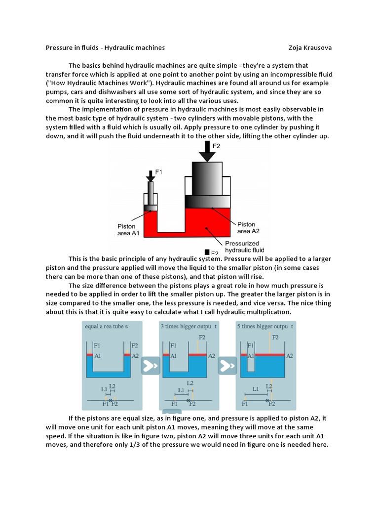 Hydraulics | PDF | Piston | Hydraulics