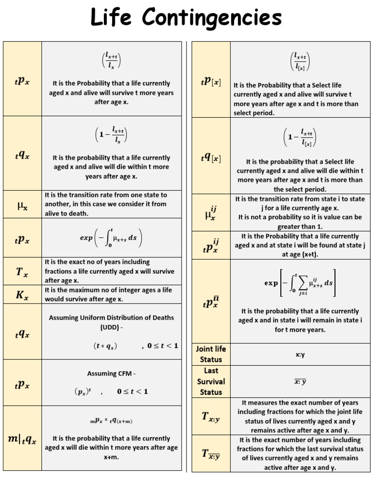 CM1 - Life Contingencies-Merged | PDF