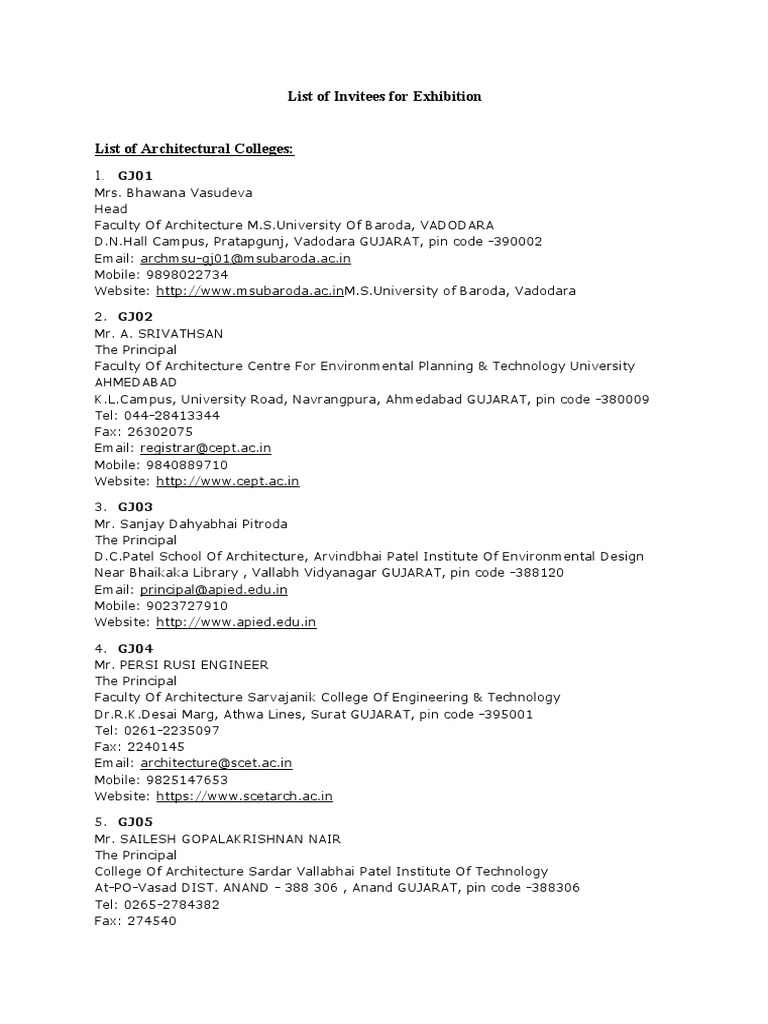 List of Coll in Guj | PDF | Gujarat