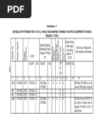 Weights of P-Way Materials | PDF | Building Engineering | Rail ...