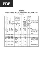 Marking of HFL, DL | PDF | Bridge | Civil Engineering