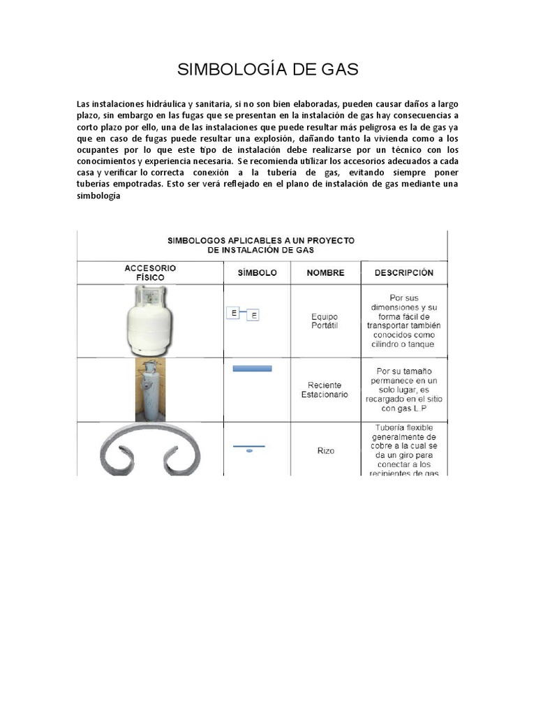 Simbología de Gas | PDF | Gases | Tubería (transporte de fluidos)