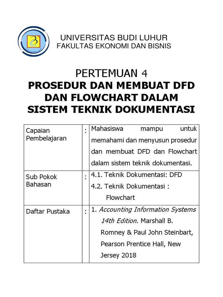 DFD dan Flowchart untuk Mahasiswa | PDF
