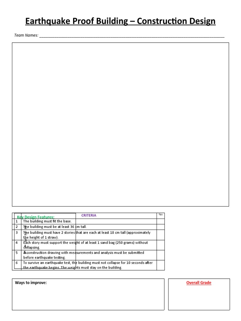 Earthquake Proof Building Construction Design | PDF