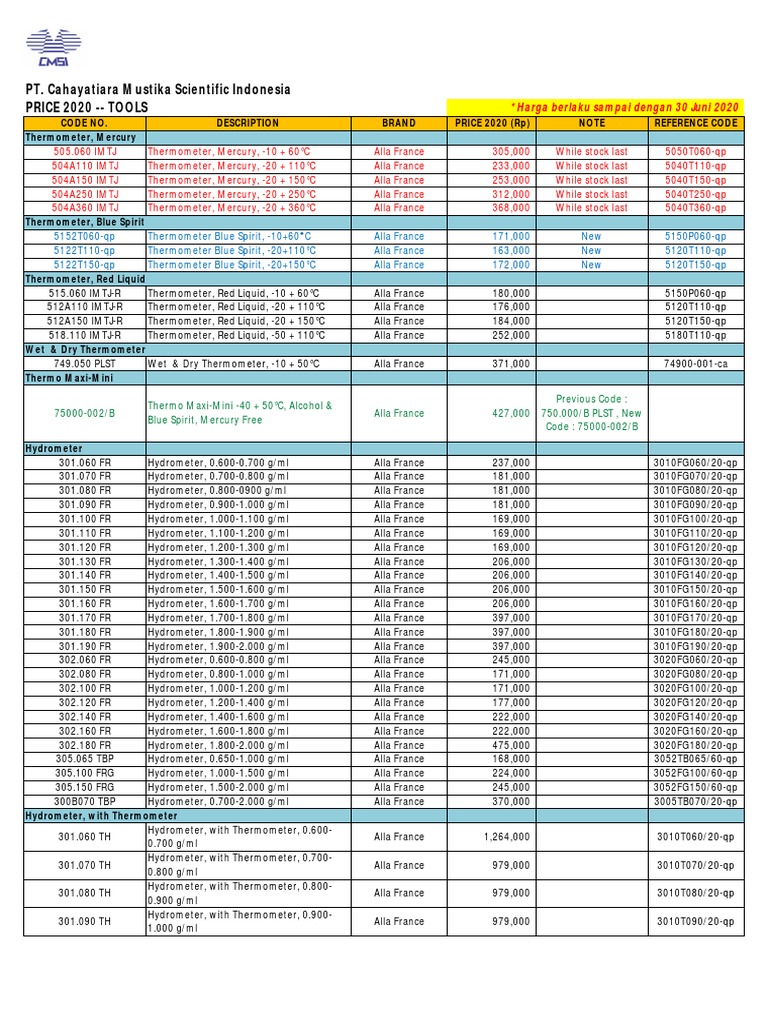 Tols - Pt. Csi - Prce LST 220-Q2 | PDF | Laboratory Equipment ...