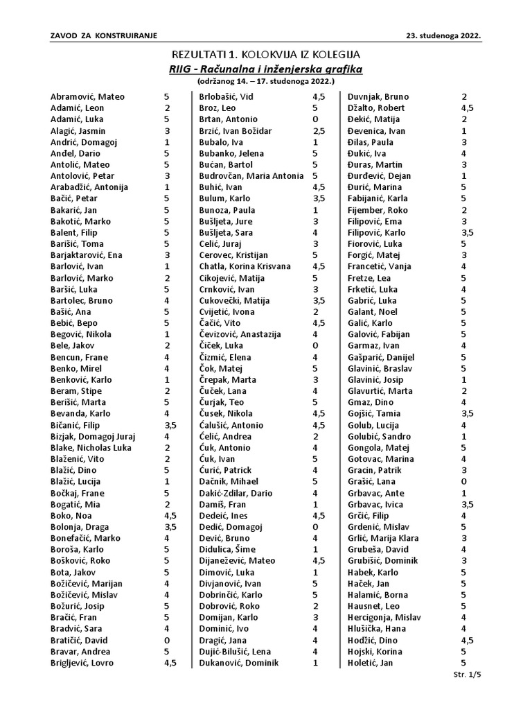 Riig-Rezultati 1.kolokvija | PDF