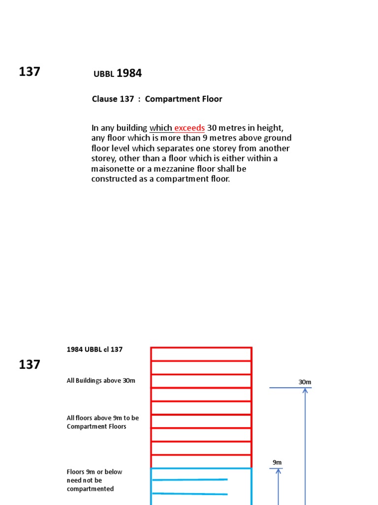 Part VII - Fire Safety Installation | PDF | Stairs | Wall