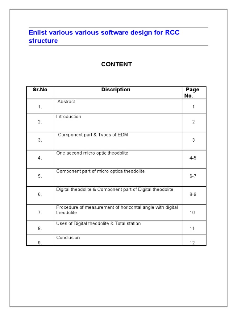 Enlist Various Various Software Design For RCC Structure: Content ...
