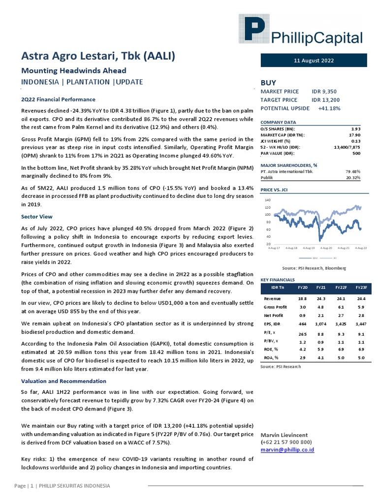 Phillip Capital PT Astra Agro Lestari TBK AALI Mounting Headwinds | PDF | Securities (Finance ...
