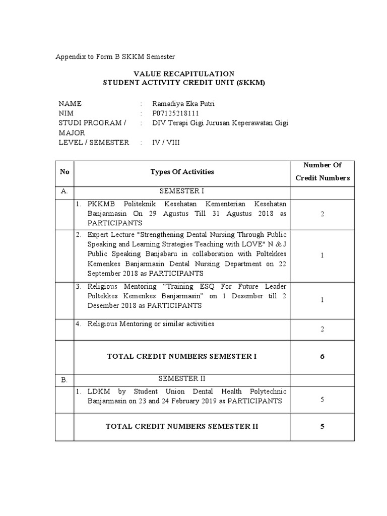 Lampiran Form B SKKM (B.Inggris) | PDF | Dentistry | Nursing