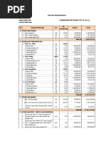 RAB Ruko Citayam | PDF | Griya & Taman