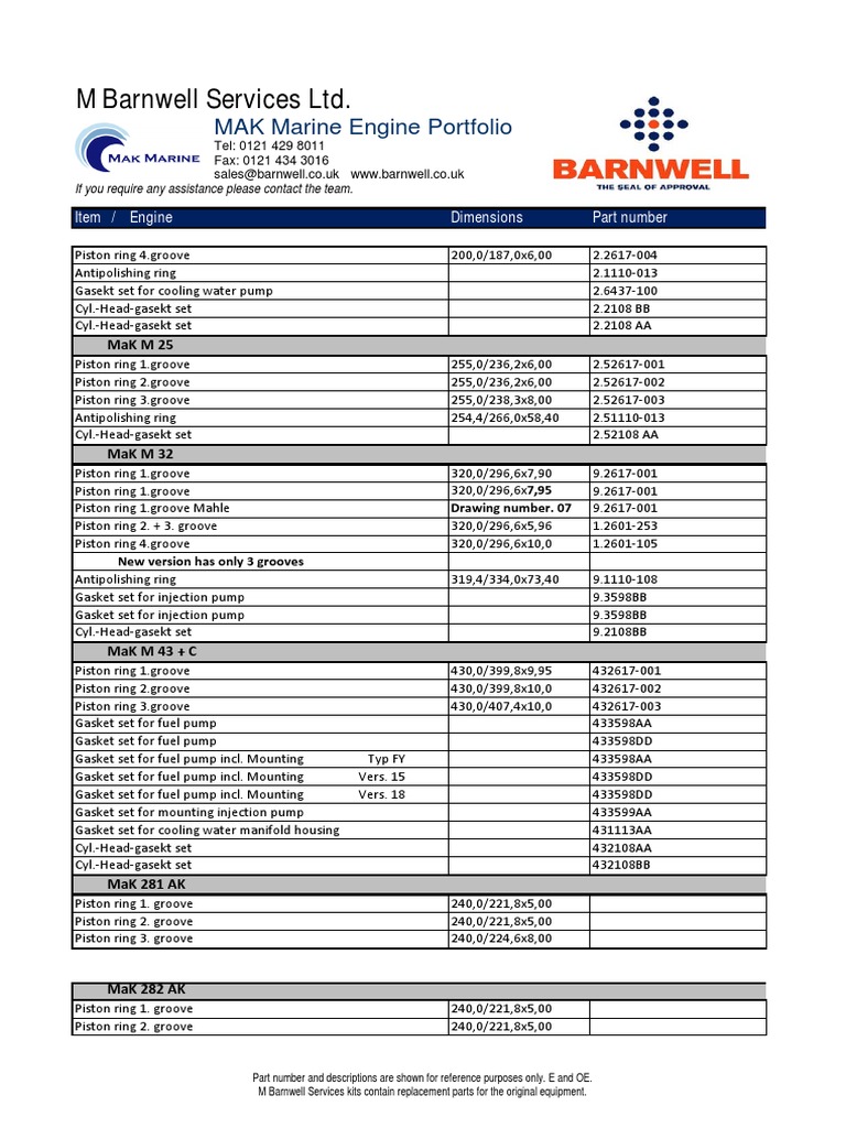 MaK Marine Engine Parts Catalog | PDF | Internal Combustion Engine ...