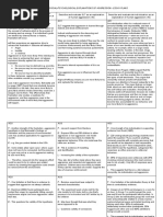 AQA Psychology 16 Markers | PDF | Attachment Theory | Conformity