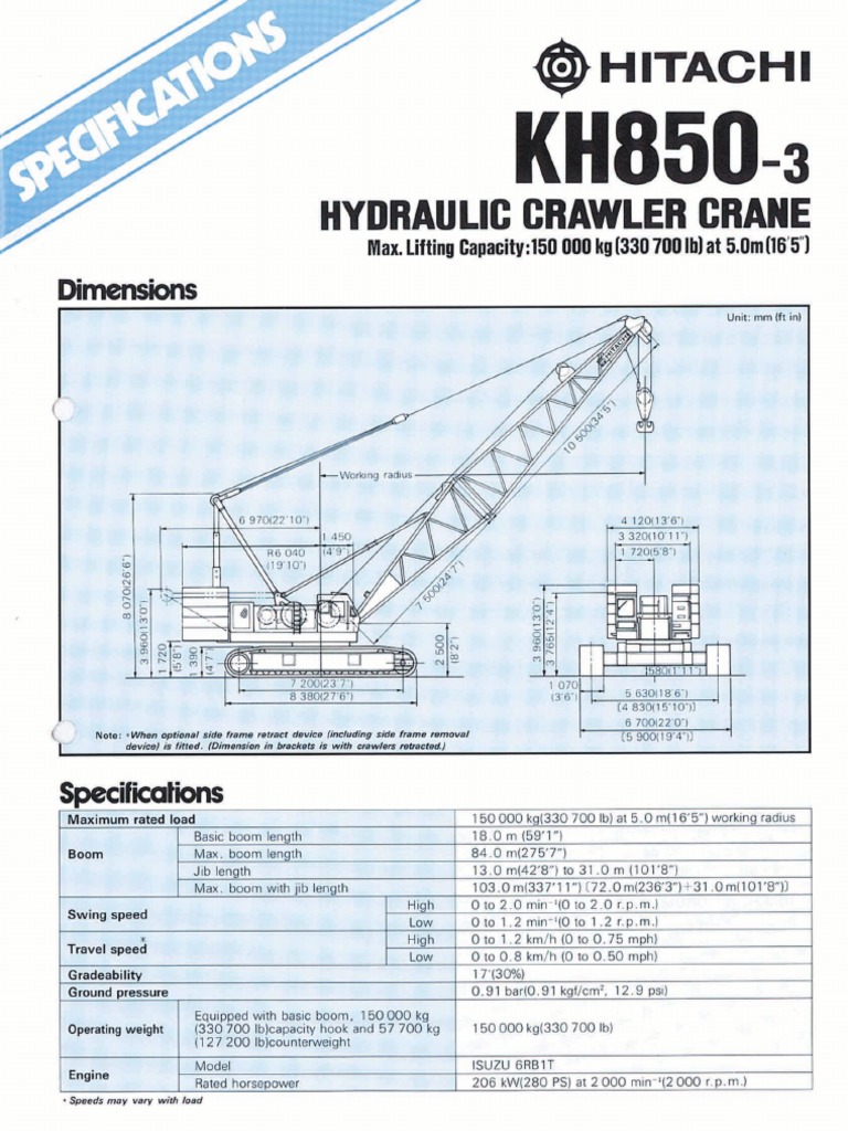 Hitachi Load Chart | PDF