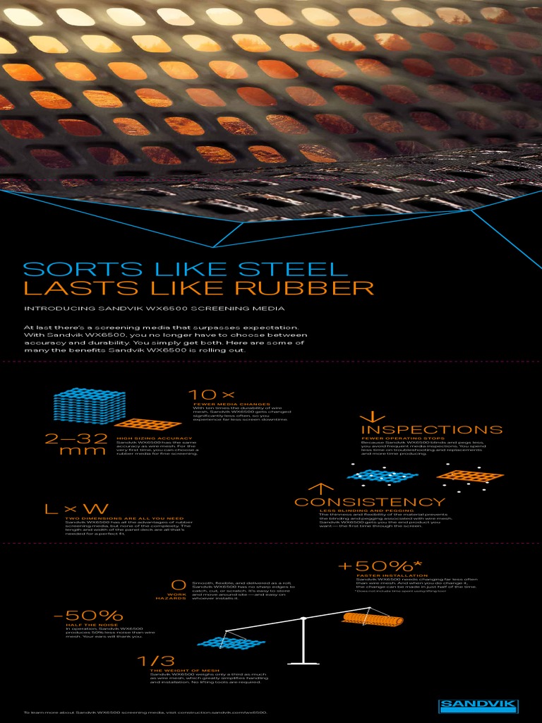 Introducing Sandvik Wx6500 Screening Media | PDF | Wire | Manufactured ...