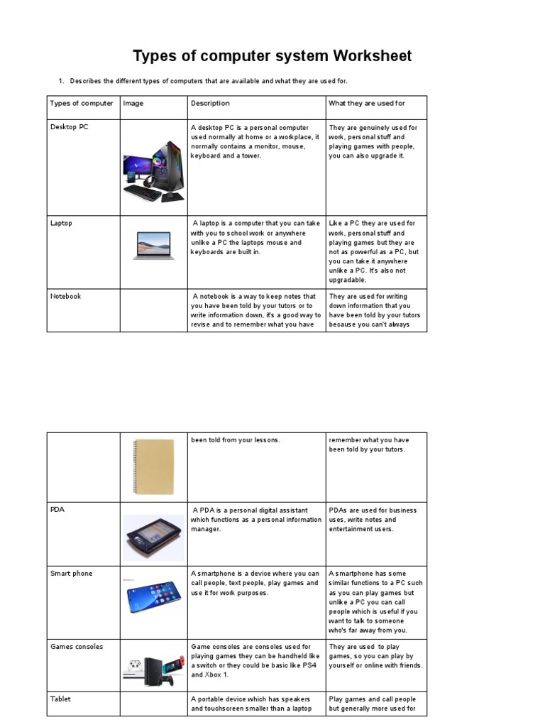 Types of Computer System Worksheet Harrison Odonnell It Level 2 | PDF ...