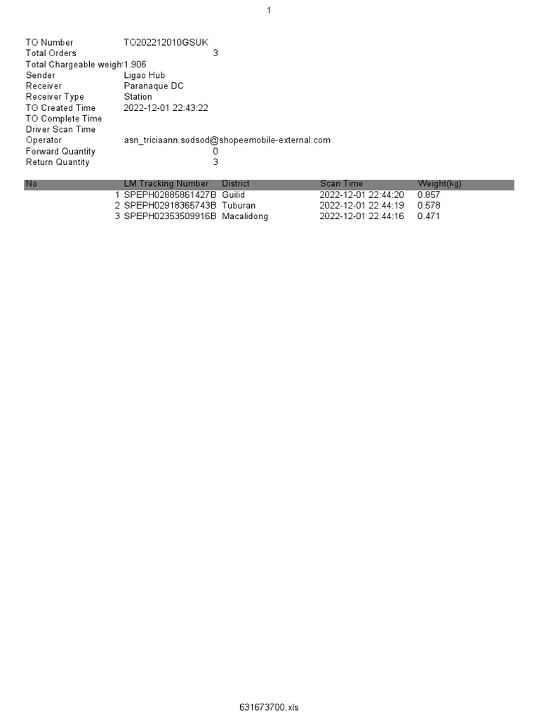Transport List 1669907252 | PDF