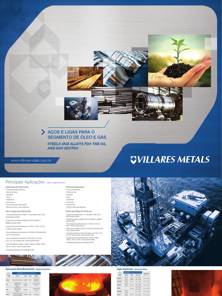 Catálogo Villares | PDF