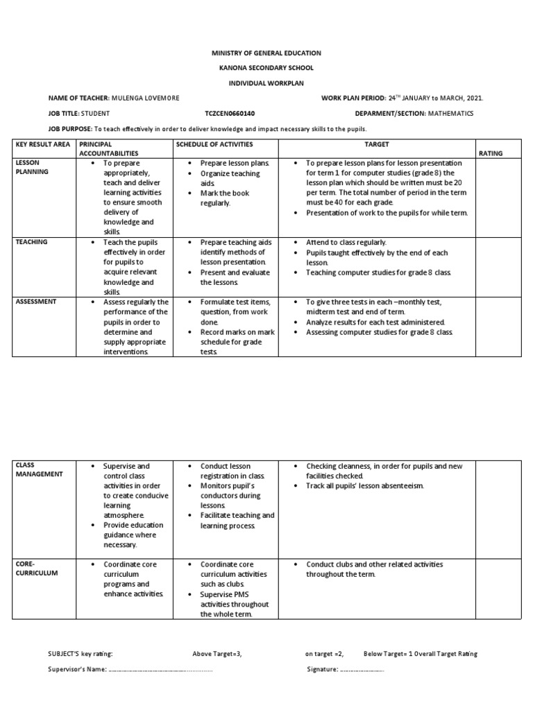 Individual Work Plan 2 | PDF | Teachers | Curriculum