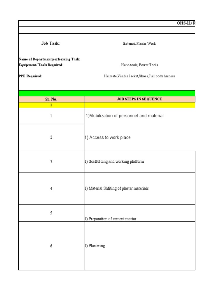 JSA For Plaster Work | PDF | Working Conditions | Occupational Safety And Health