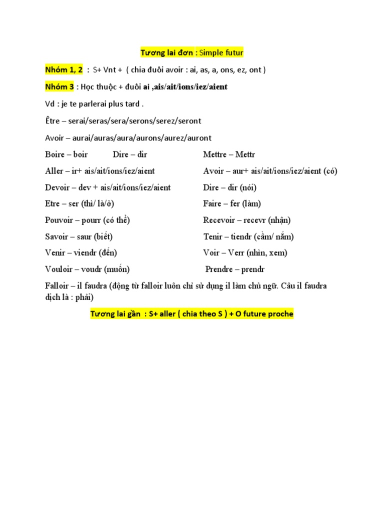 Conjugaison Les Verbes | PDF