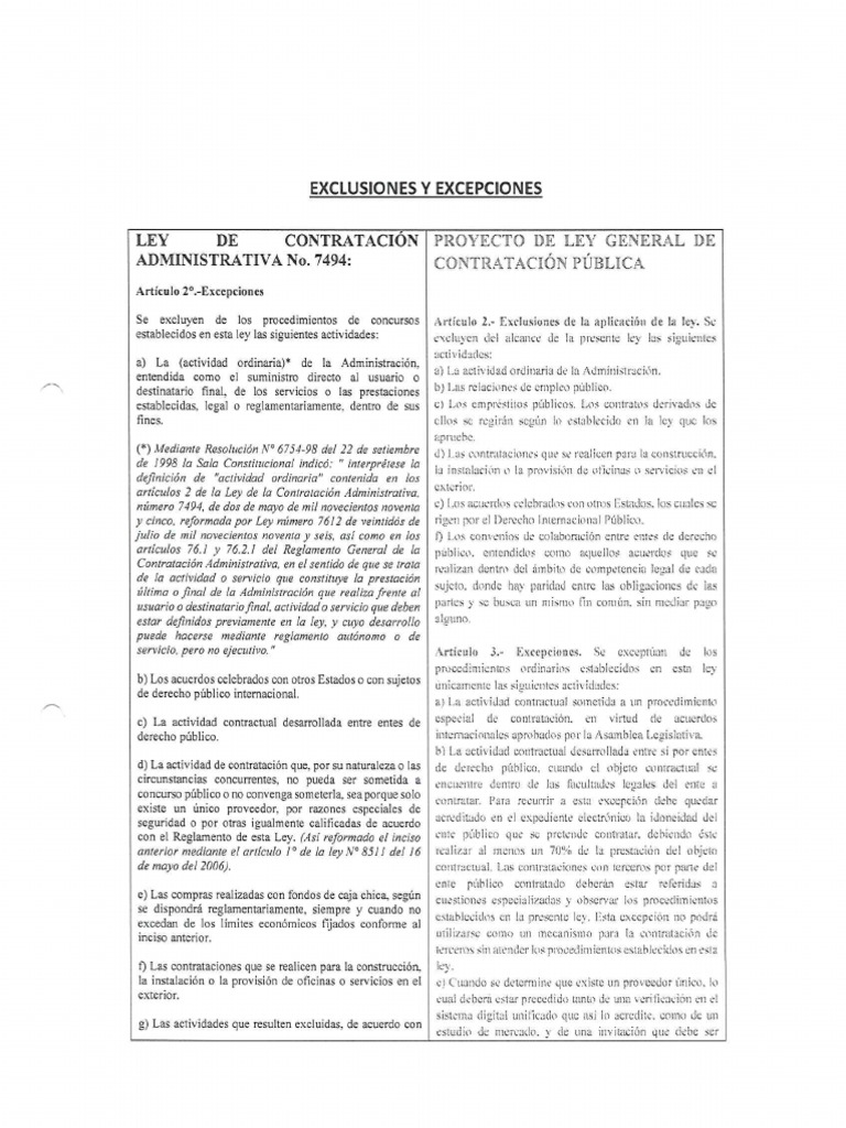 Exclusiones y Excepciones | PDF