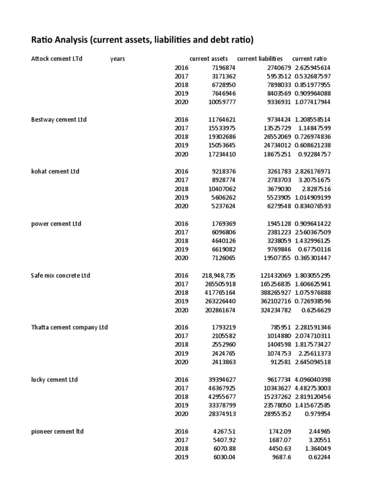 Excel Sheet Accounting Project | PDF