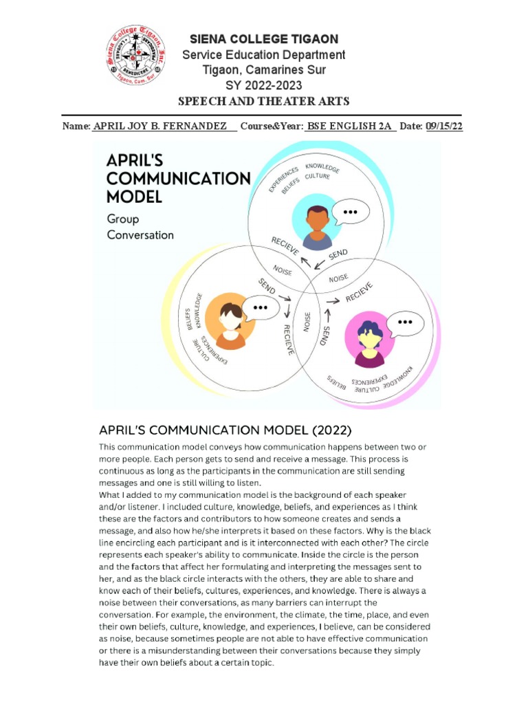 My Own Communication Model | PDF
