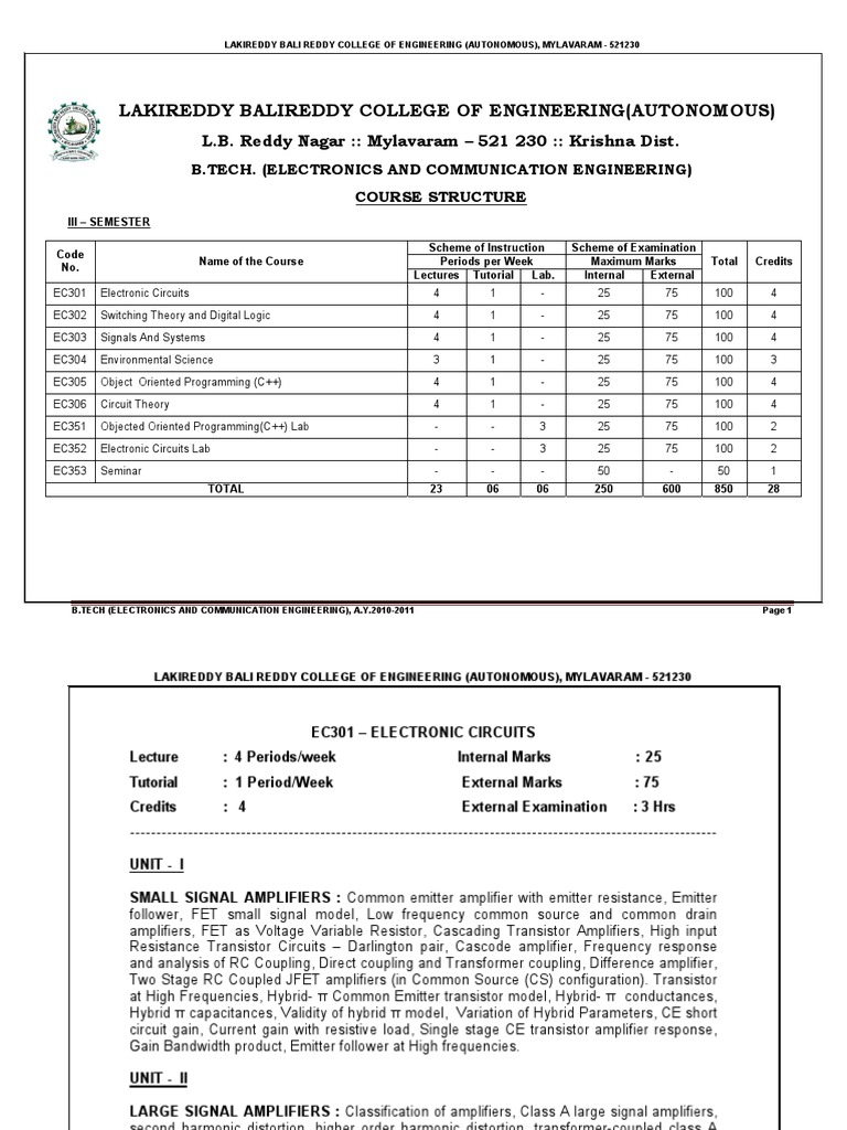 III Semester Ece Revised@lbrce | PDF | Fourier Series | Amplifier