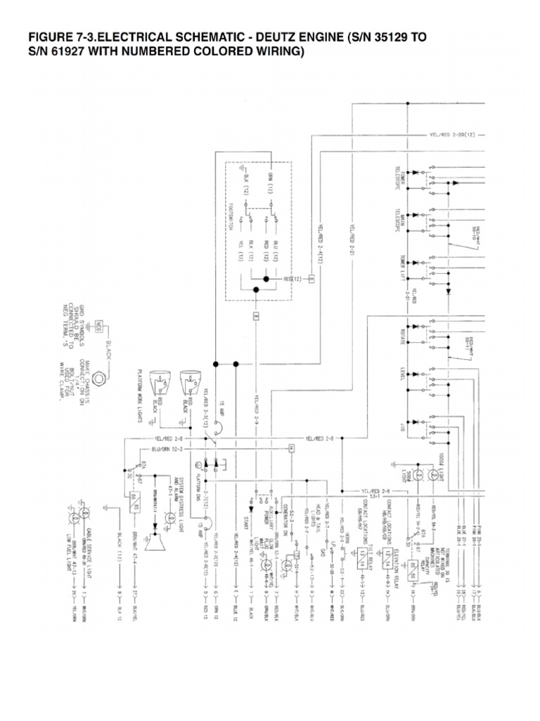 ESQUEMA ELECTRICO - JLG 600S | PDF