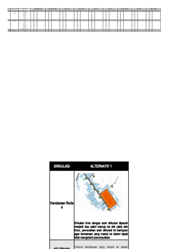 Tabel Persyaratan Ruang Ok | PDF