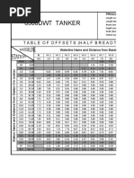Lines Plan | PDF | Ships | Watercraft