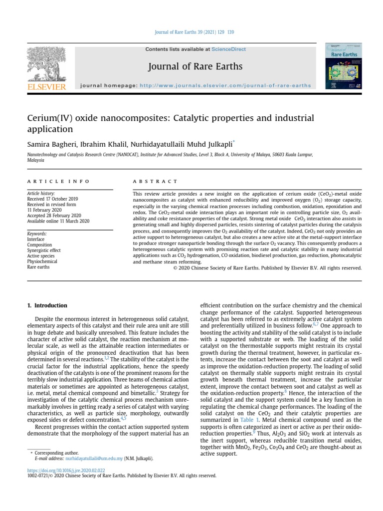 Cerium (IV) Oxide Nanocomposites - Catalytic Properties and Industrial ...