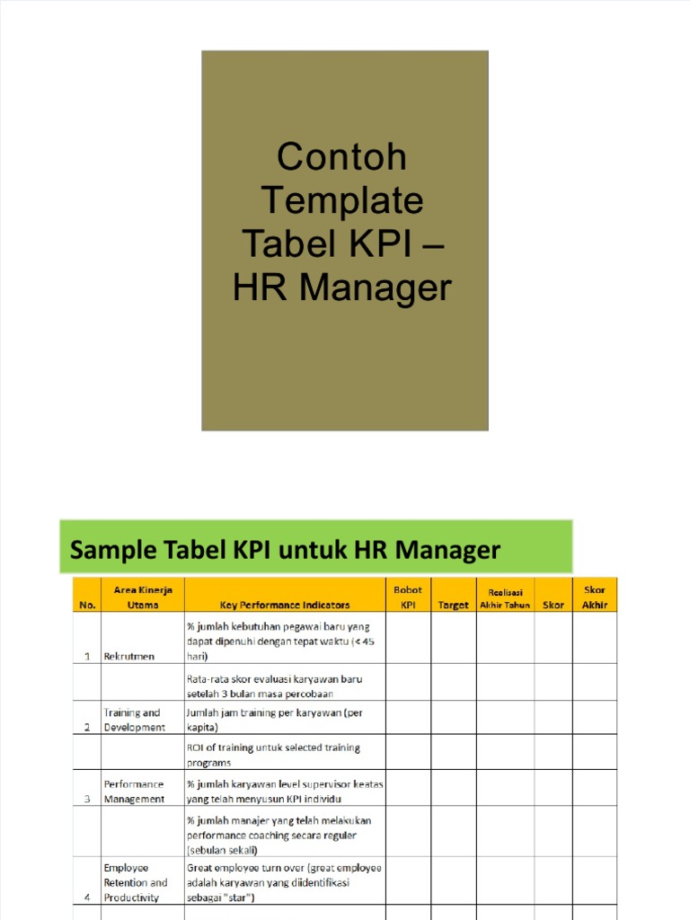KPI HR Manager: Panduan & Contoh | PDF