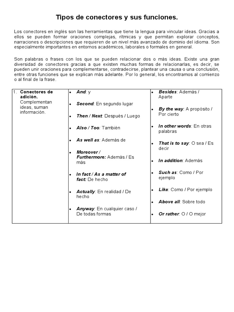 Conectores en inglés y sus funciones | PDF