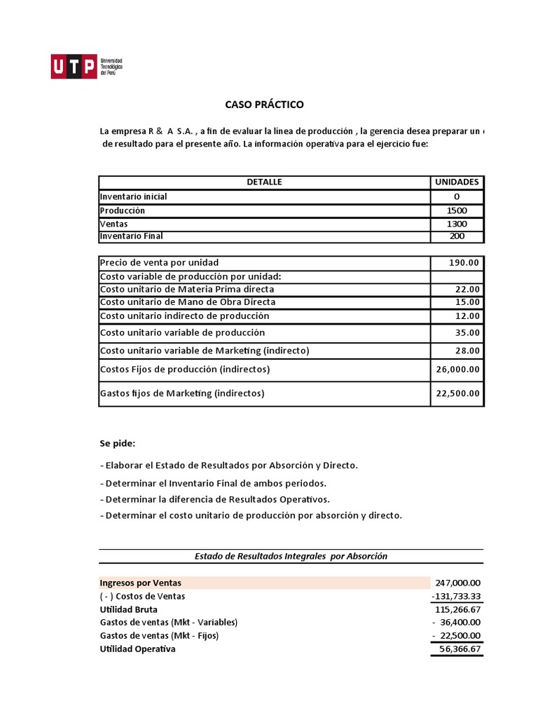 S17 S2 Ejercicio Costo Por Absorción y Directo Tarea | PDF