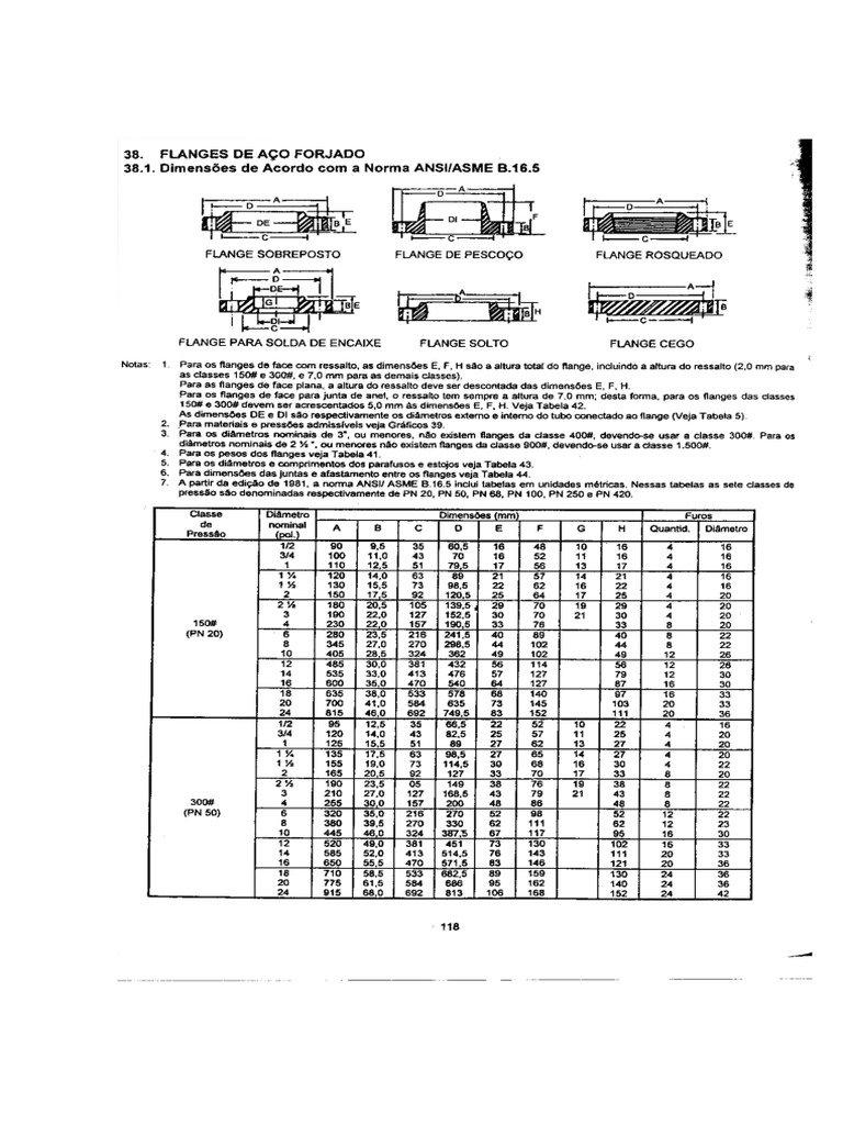 Tabela Flanges - Silva Teles | PDF