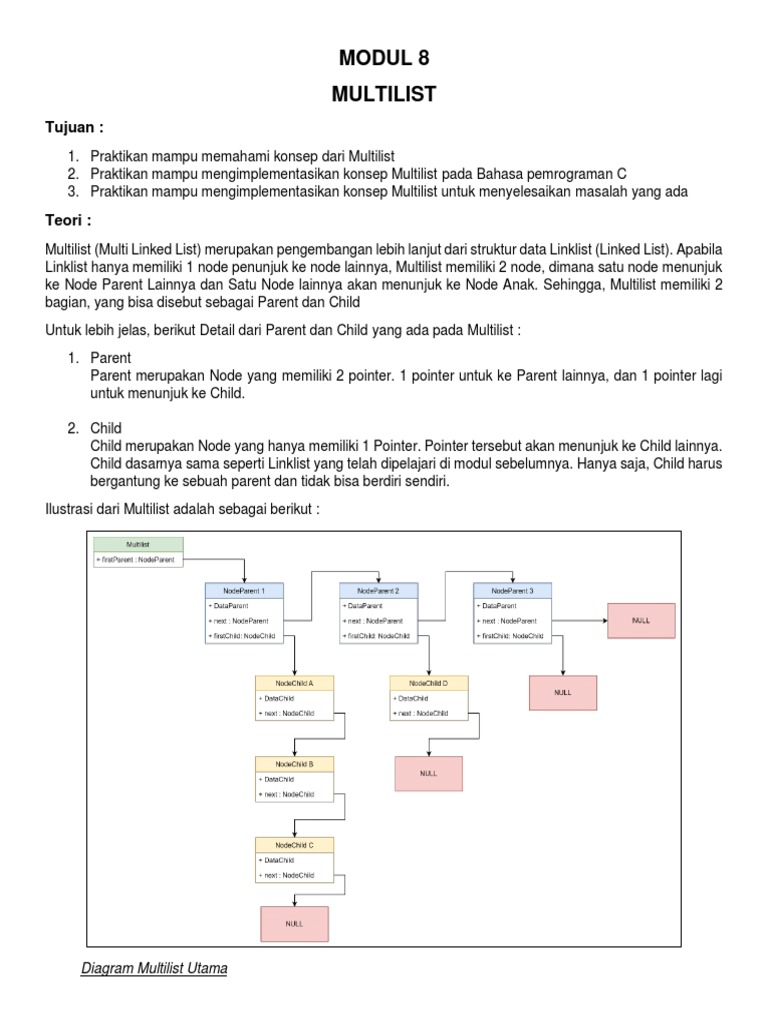 Modul 8 - Multilist | PDF