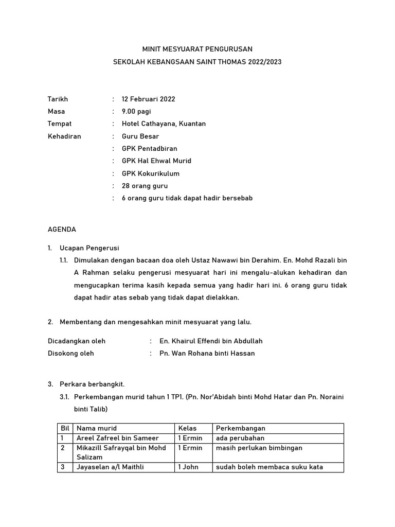 Minit Mesyuarat PENGURUSAN Sekolah 120222 | PDF
