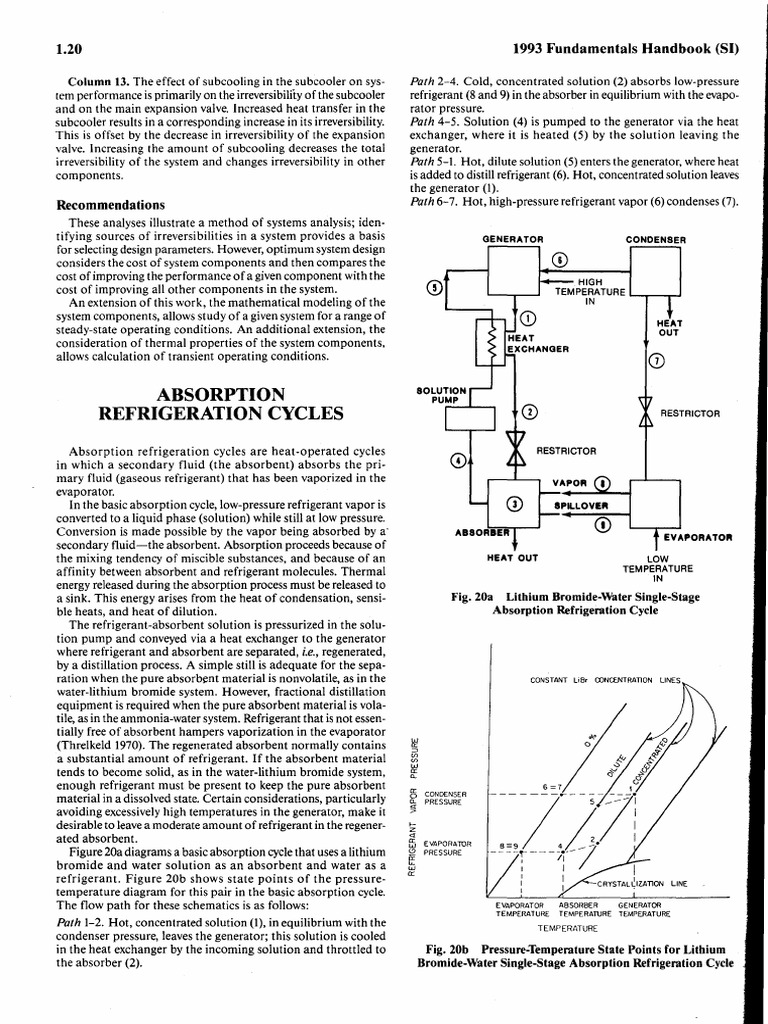 Lithium Bromide Absorption Cycle Guide | PDF | Refrigeration | Heat Exchanger